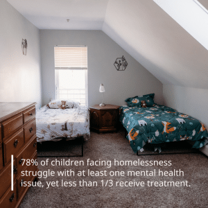 The Harmful Impact of Housing Instability on Child Development